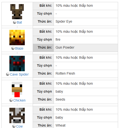 MyPet | Minecraft Server AEMINE